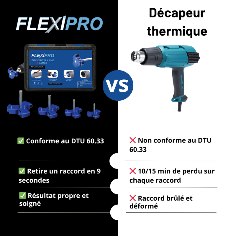 Ébavureur PVC pro – Gagnez du temps sur vos raccords